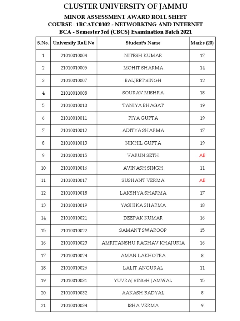 BCA 3rd Semester Marks Sheet 2021 | PDF