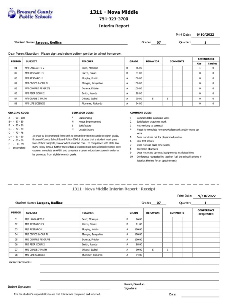 Broward County MS Interim Report | PDF