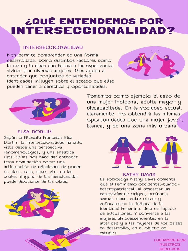 Interseccionalidad | PDF