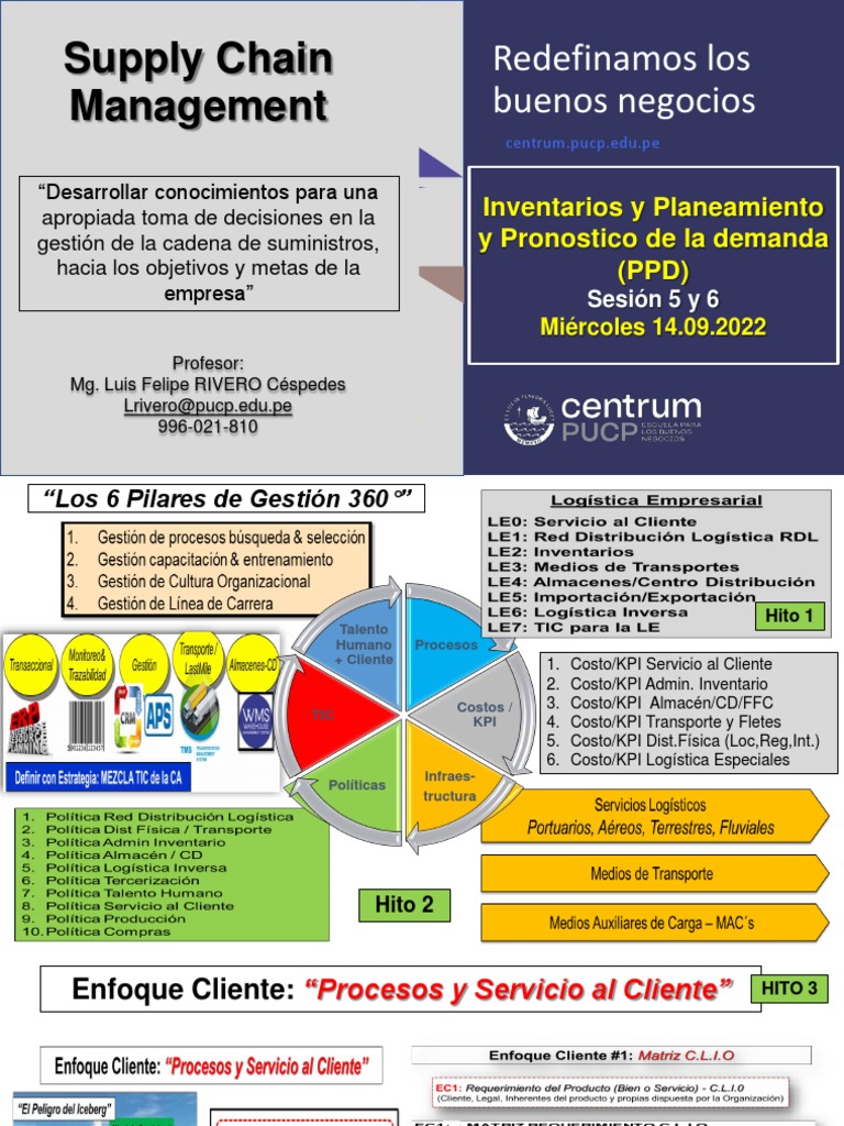 04 CENTRUM Contenido Teorico S5 y S6 SCM Inventarios y PPD Del ...