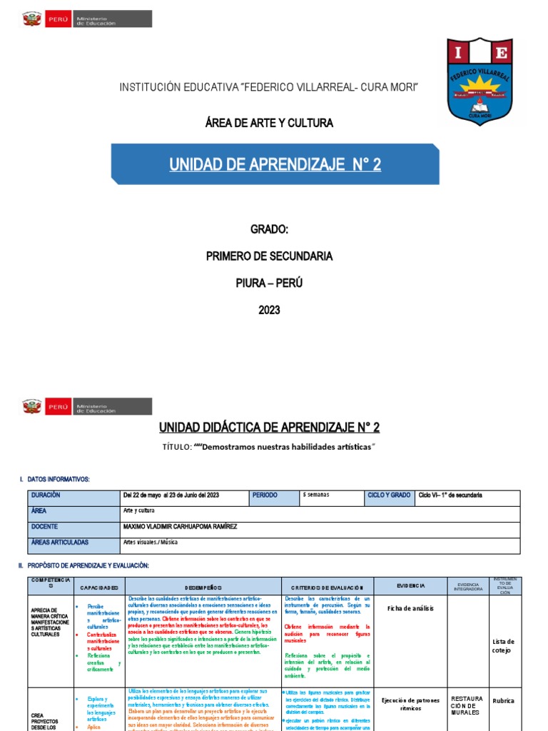 Unidad Ii 1 Pdf Aprendizaje Ritmo