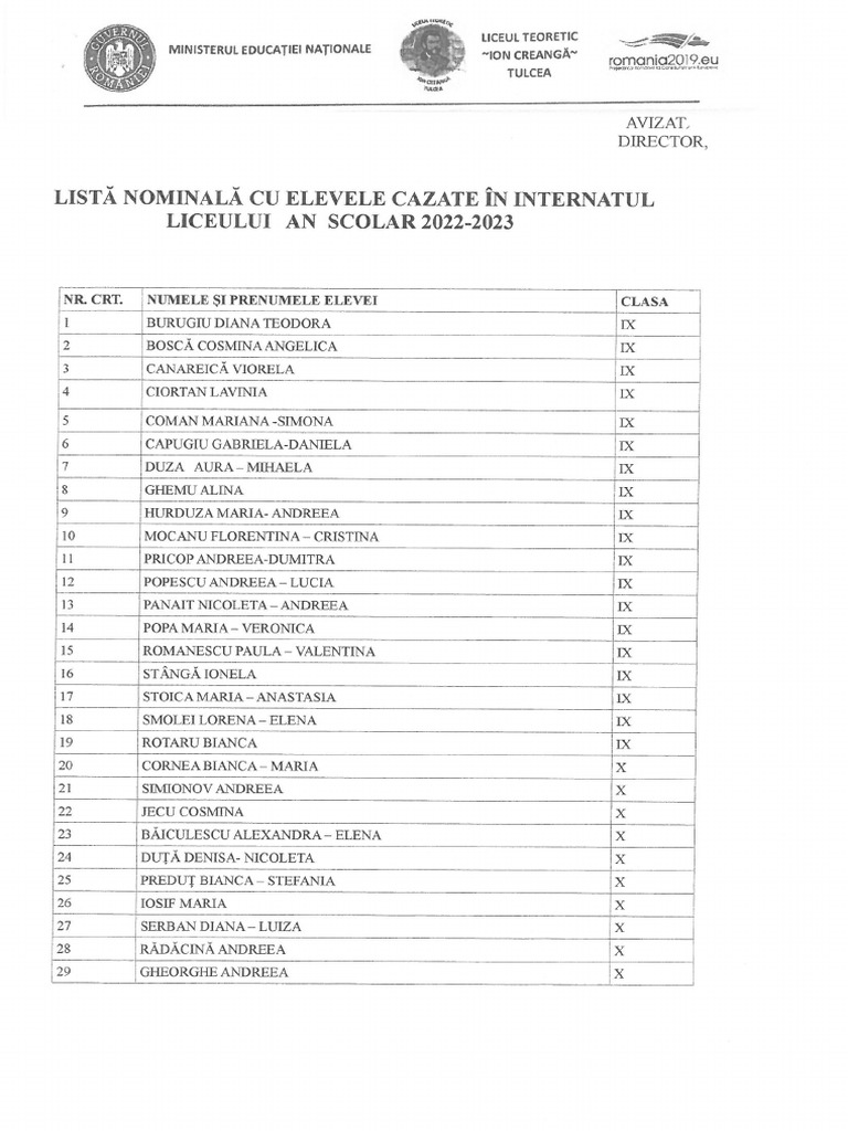 Lista Nominala Cu Elevele Cazate in Internat - An Scolar 2022-2023 | PDF