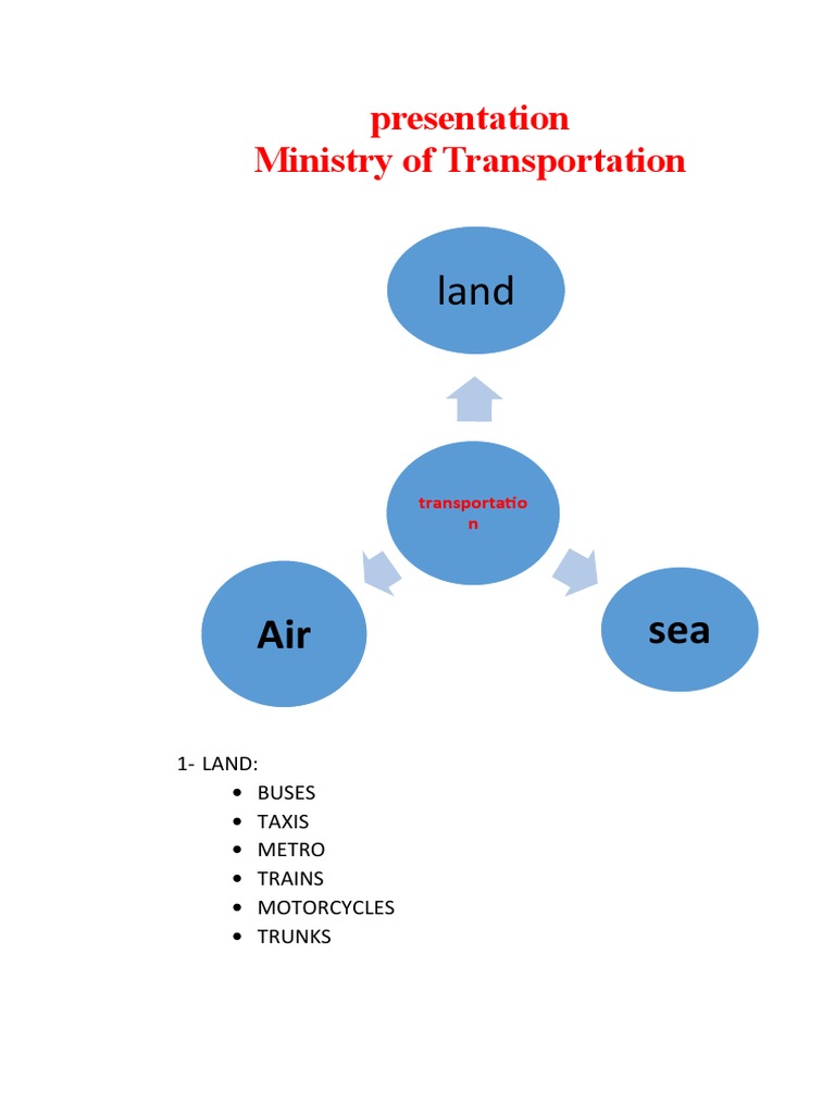 Sea Air: Presentation Ministry of Transportation | PDF