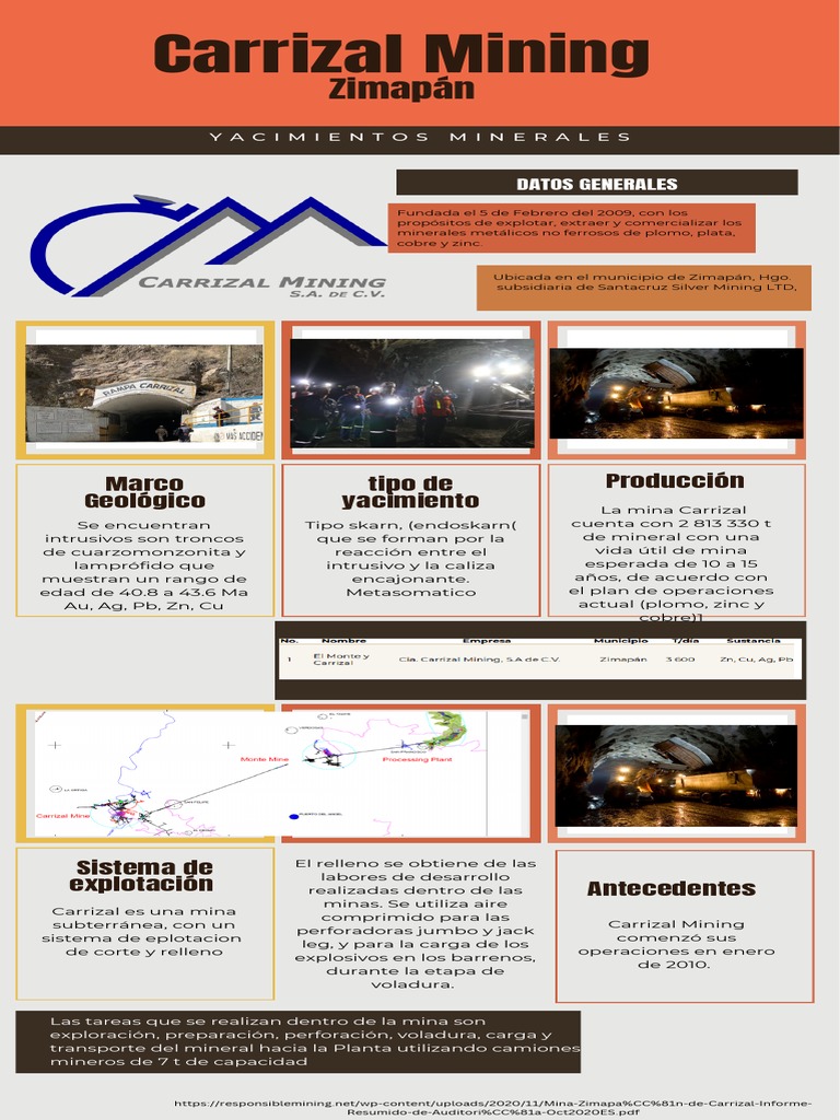 Carrizal Mining Zimapán | PDF | Cobre | Minerales