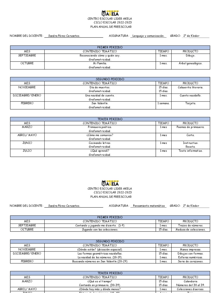 PLAN ANUAL Kinder 2 | PDF | Educación de la primera infancia
