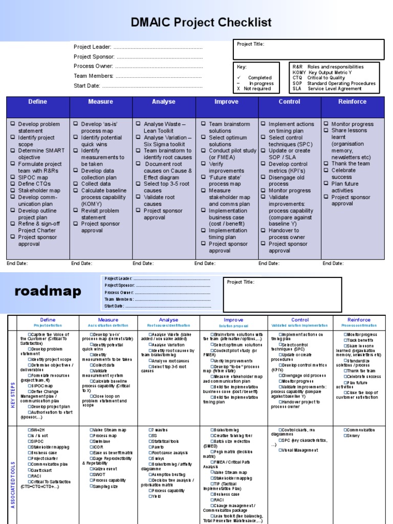 DMAIC Roadmap | PDF | Six Sigma | Analysis Of Variance