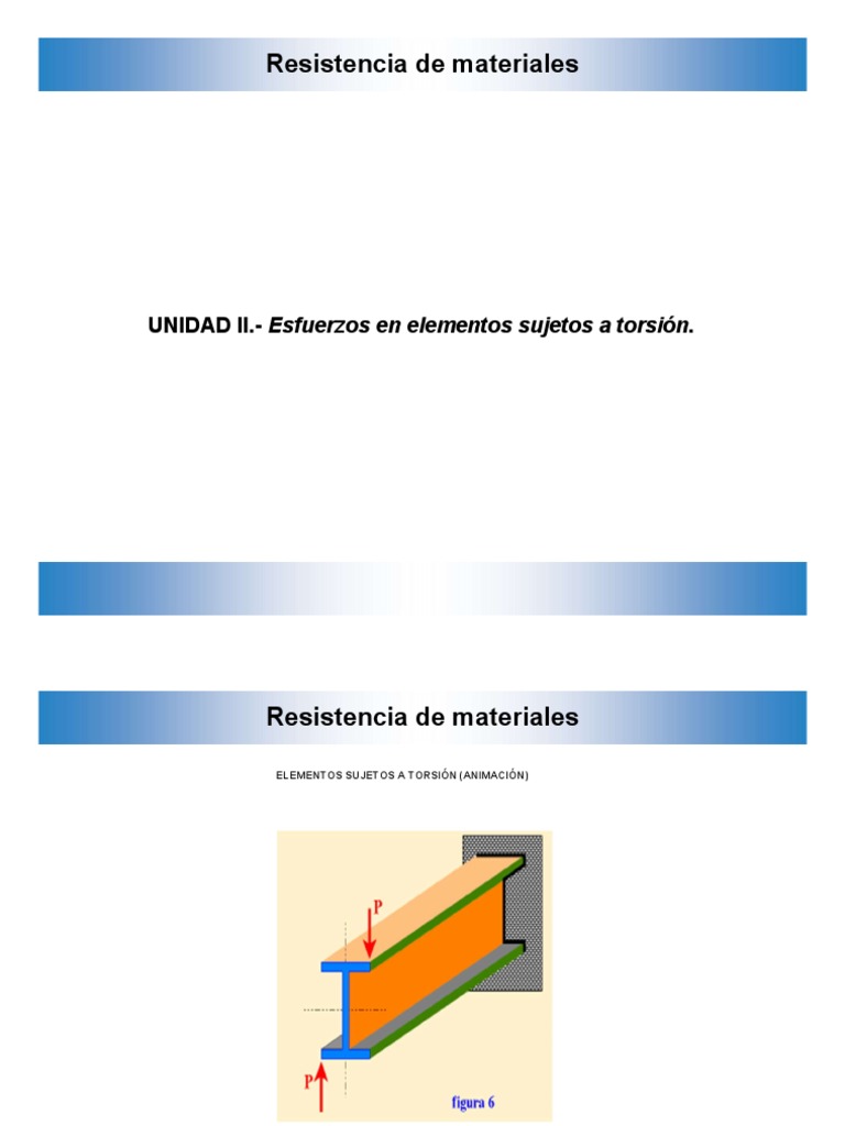 Torsión en Materiales: Ensayos y Cálculos | PDF | Resistencia de ...