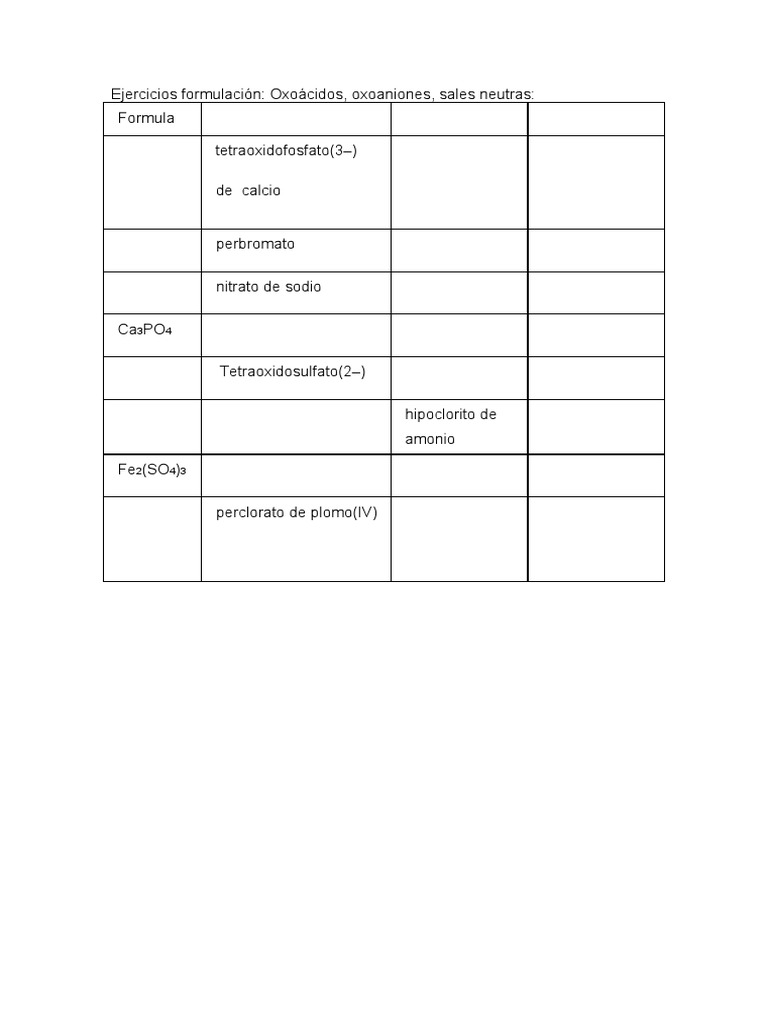Ejercicios Formulación | PDF