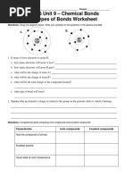 Grade 9 Science Chemistry 1 DLP | PDF | Ion | Atoms