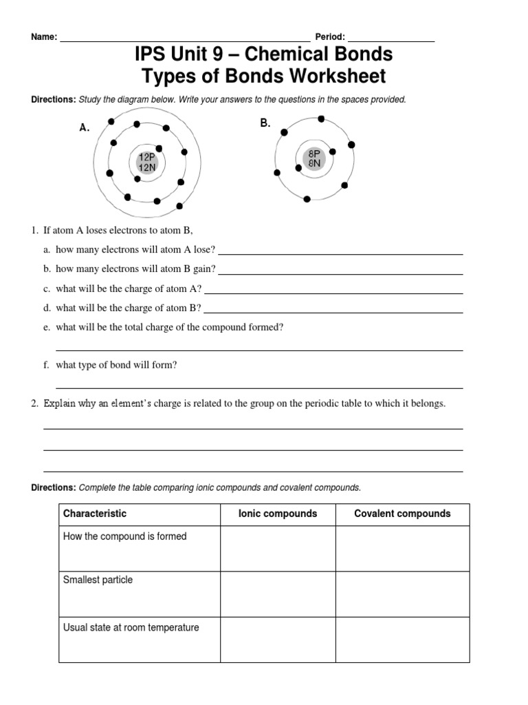 Types of Bonds Worksheet | PDF | Chemical Compounds | Ion