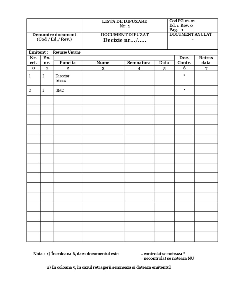 PG 01-01 Lista de Difuzare | PDF