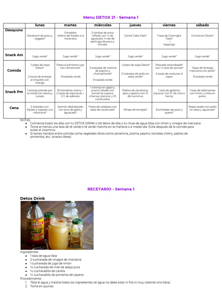 Menú Detox 21 Días | PDF | Salsa | Cilantro