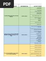 06-DG-Section 6 Standard and Typical Drawings-Version 5.0 | PDF ...