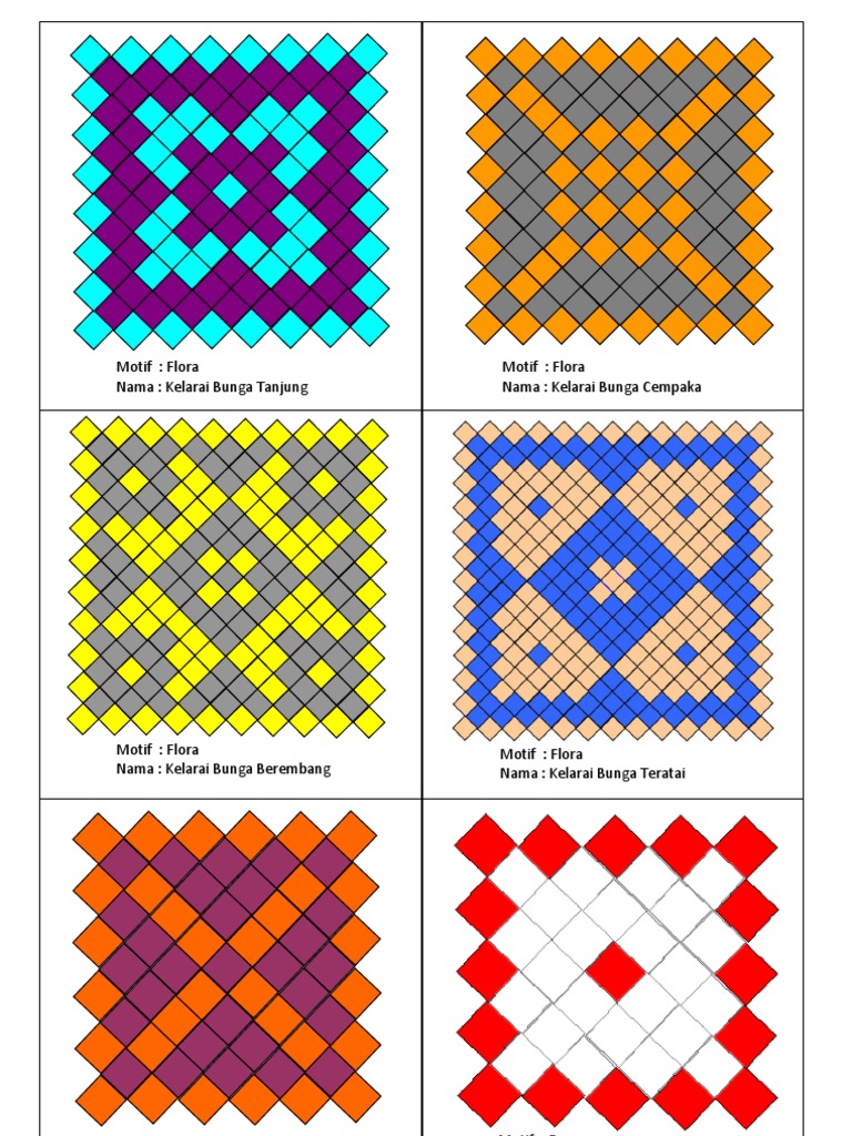 Kraf Anyaman-Contoh Kelarai | PDF