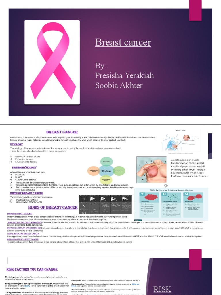 Pharmacology Assignment Breast Cancer | PDF | Breast Cancer | Cancer