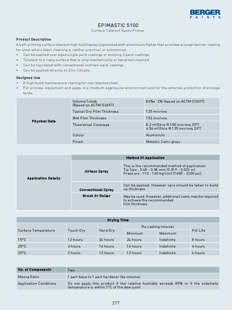 pm002 4446 | PDF | Paint | Coating