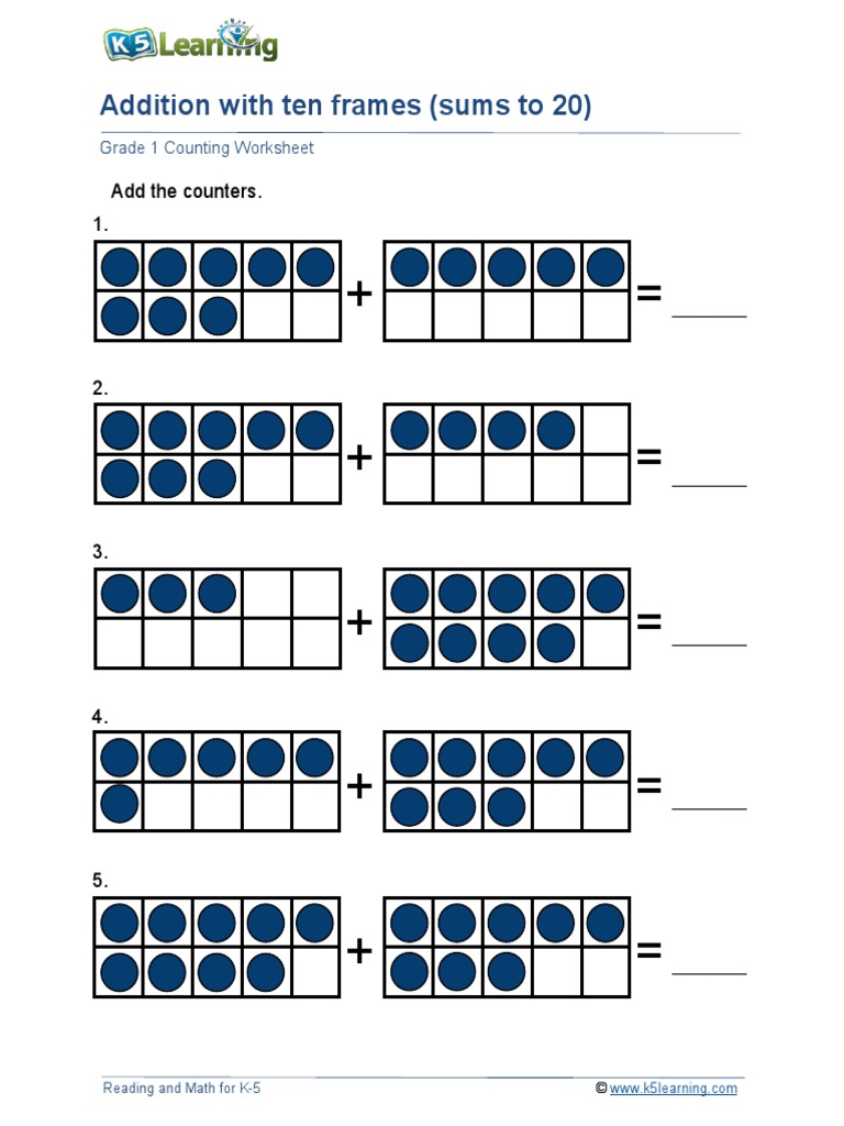 Grade 1 Ten Frame Addition Worksheet | PDF