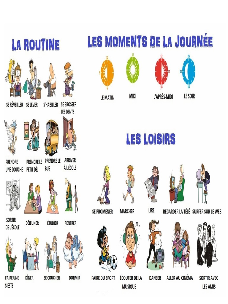Lexique Français Vêtements | PDF