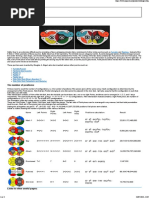 Master Pyramorphix Solution Guide | PDF