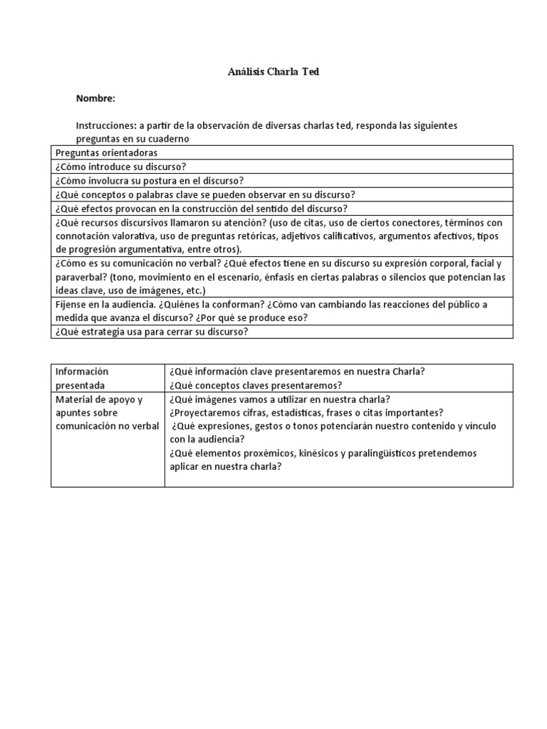 Oa4 Actividad Creemos Una Charla Ted | PDF