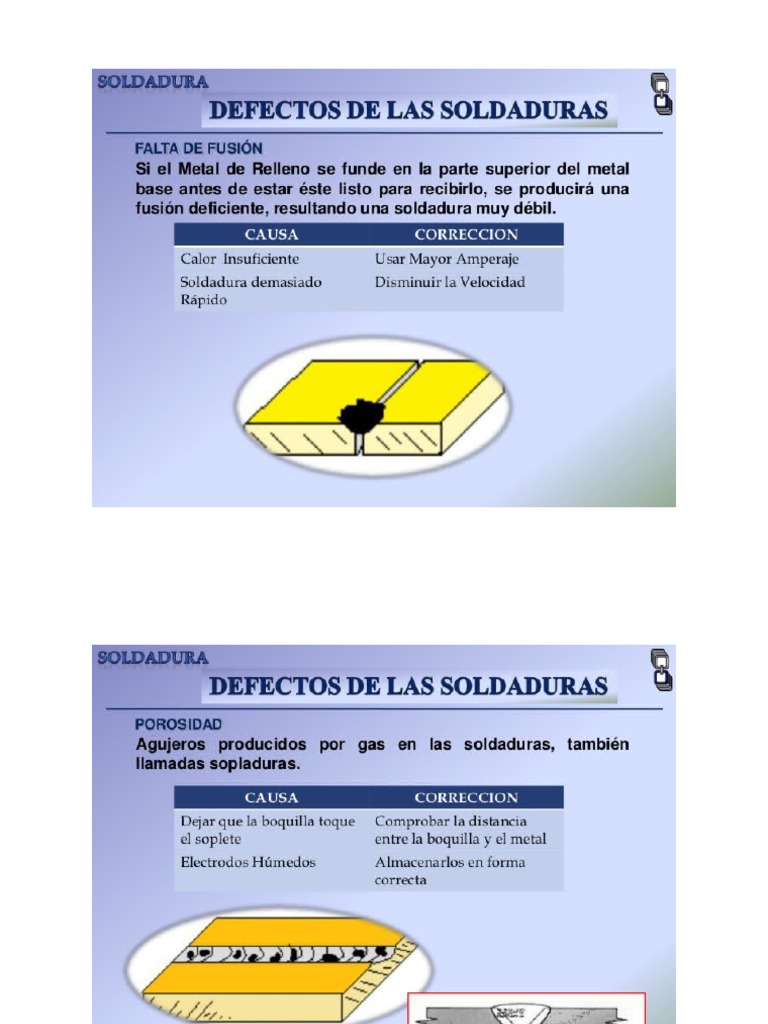Defectos de La Soldadura | PDF