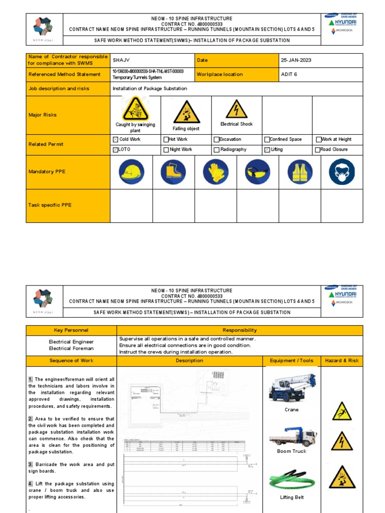 SWMS for Package Substation Installation | PDF | Tunnel | Personal ...