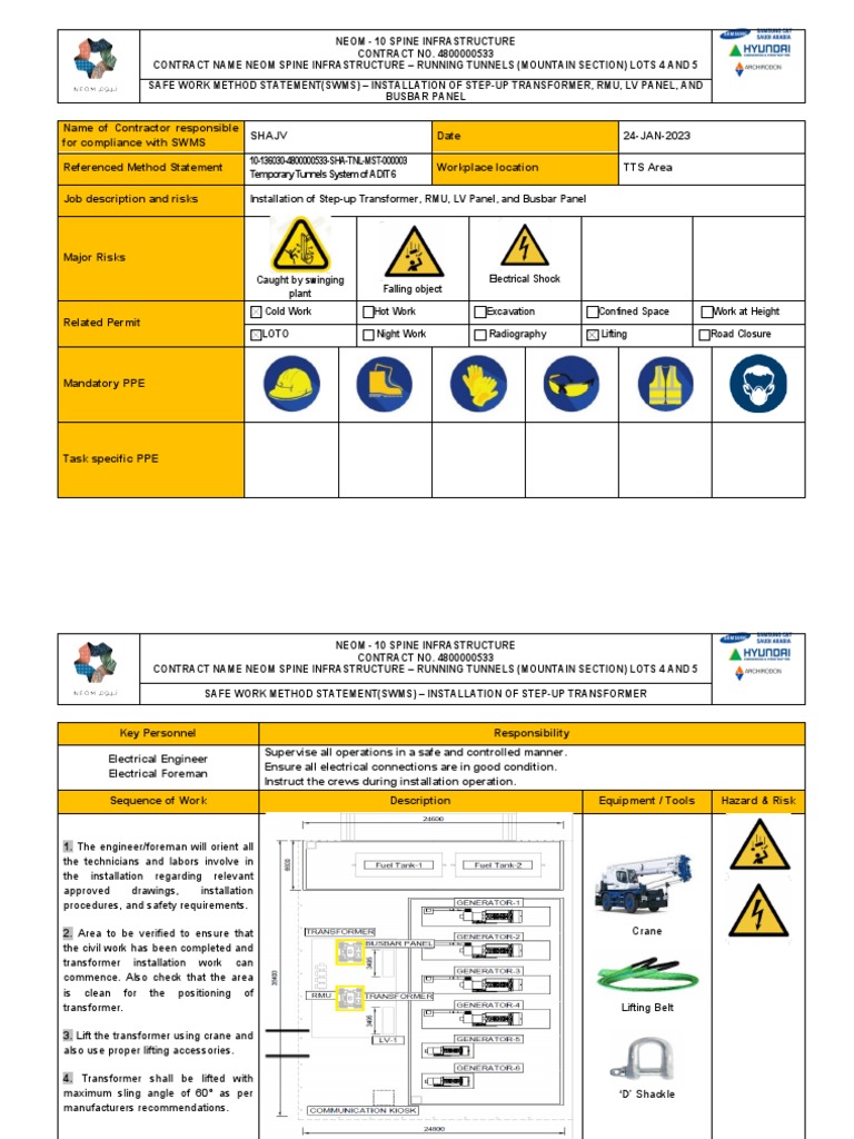 SWMS For Installation of Step-Up Transformer, Rmu, LV Panel and Busbar Panel 24.01.23 | PDF ...