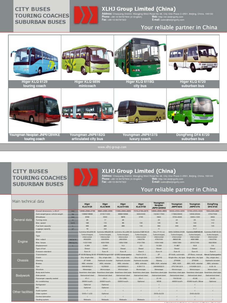 Buses | PDF | Manual Transmission | Anti Lock Braking System