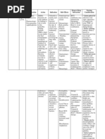 Clinical Abstract Sample - Prac 2 | PDF | Dehydration | Medicine