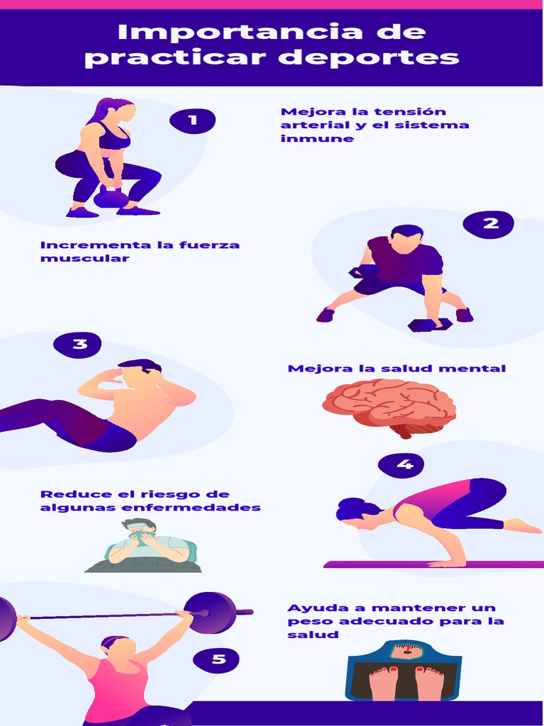 Infografía sobre la Importancia de Practicar Deportes Fitness Gimnasios ...