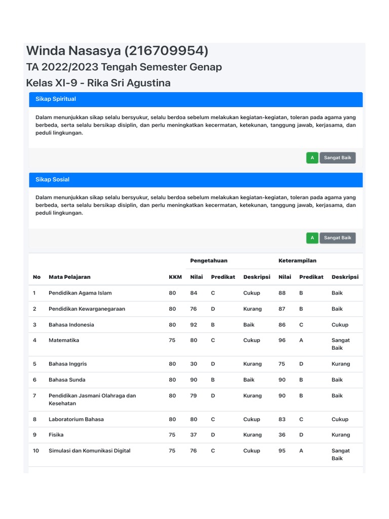 SMAKBO.sch.id KHS | PDF