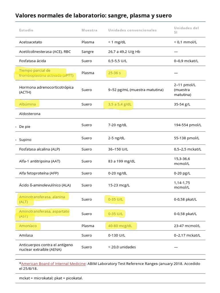 Analisis de Sangre | PDF | Sangre | Especialidades Medicas