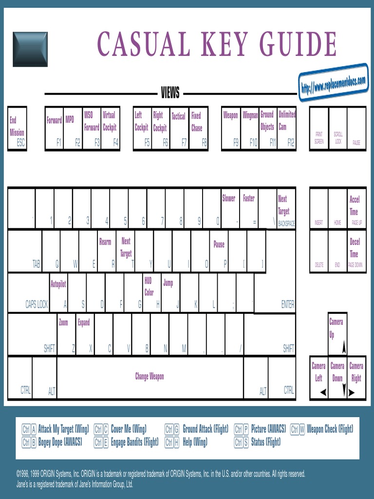 CASKEY Jane S Combat Simulator F-15 | PDF