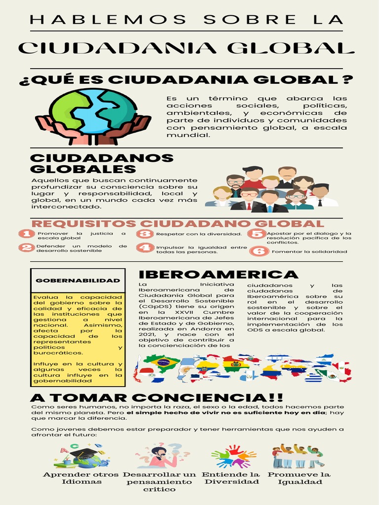 Infografia Ciudadania Global | PDF | Desarrollo sostenible ...