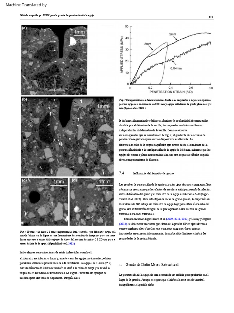2015 The ISRM Suggested Methods For Rock Characterization-158-168 ...