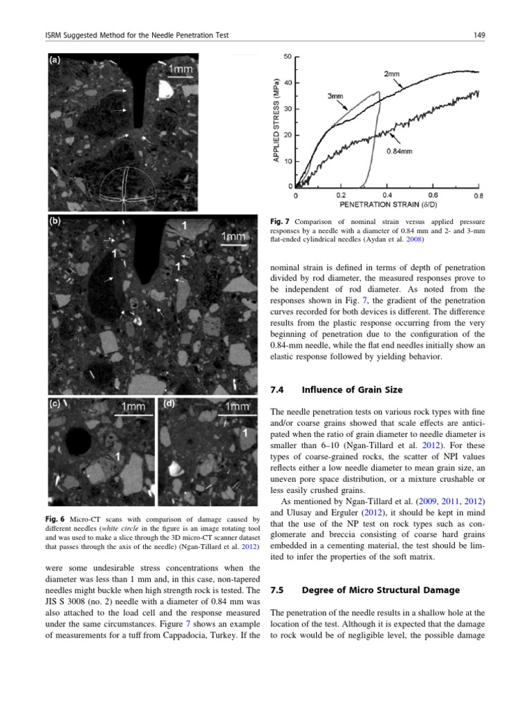 2015 The ISRM Suggested Methods For Rock Characterization-158-168 | PDF
