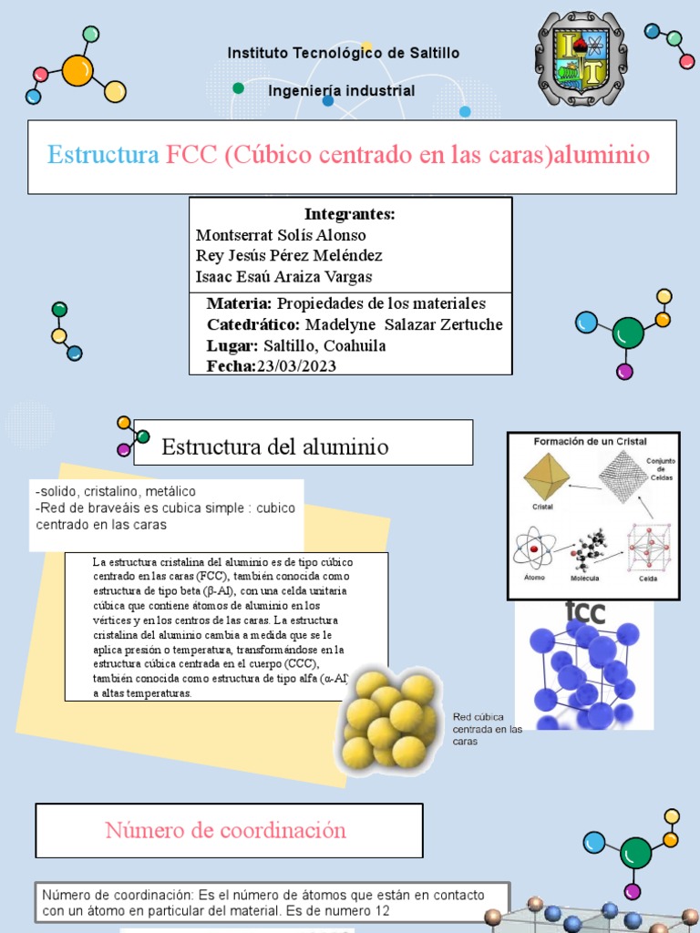 FCC (Cúbico Centrado en Las Caras) Aluminio: Estructura | PDF ...