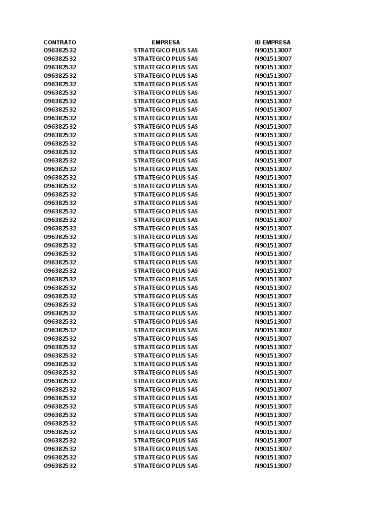 Trabajadores en Cober Tura | PDF