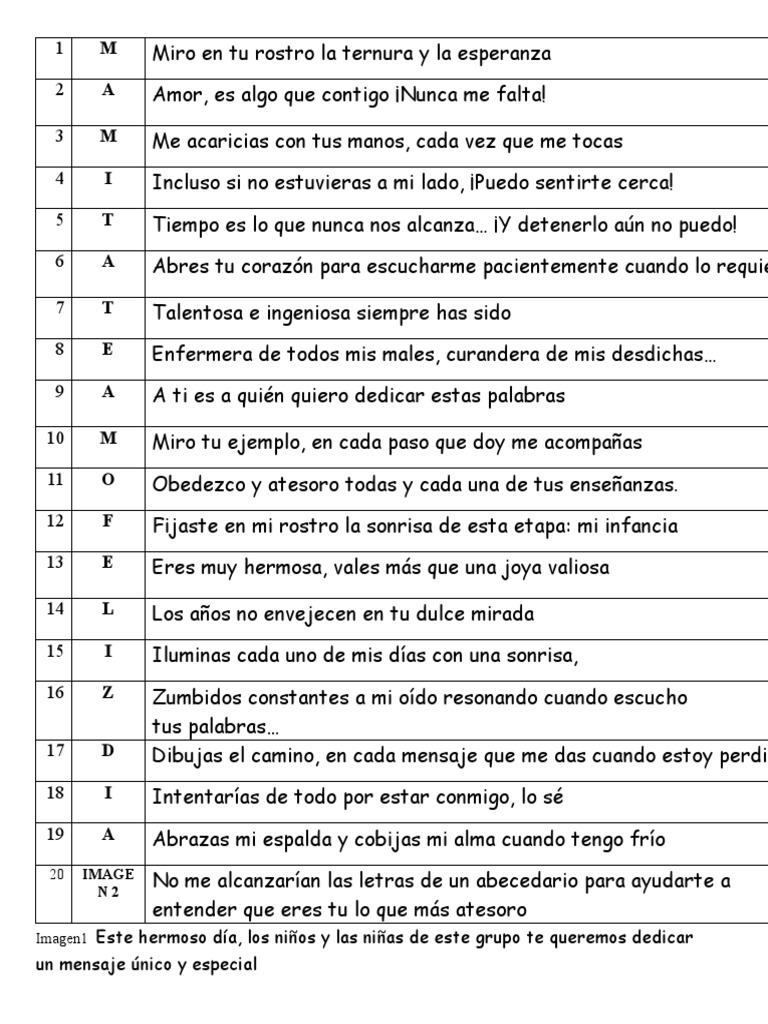 Acróstico de amor y amistad para Liliana | PDF | Artes del Lenguaje y ...