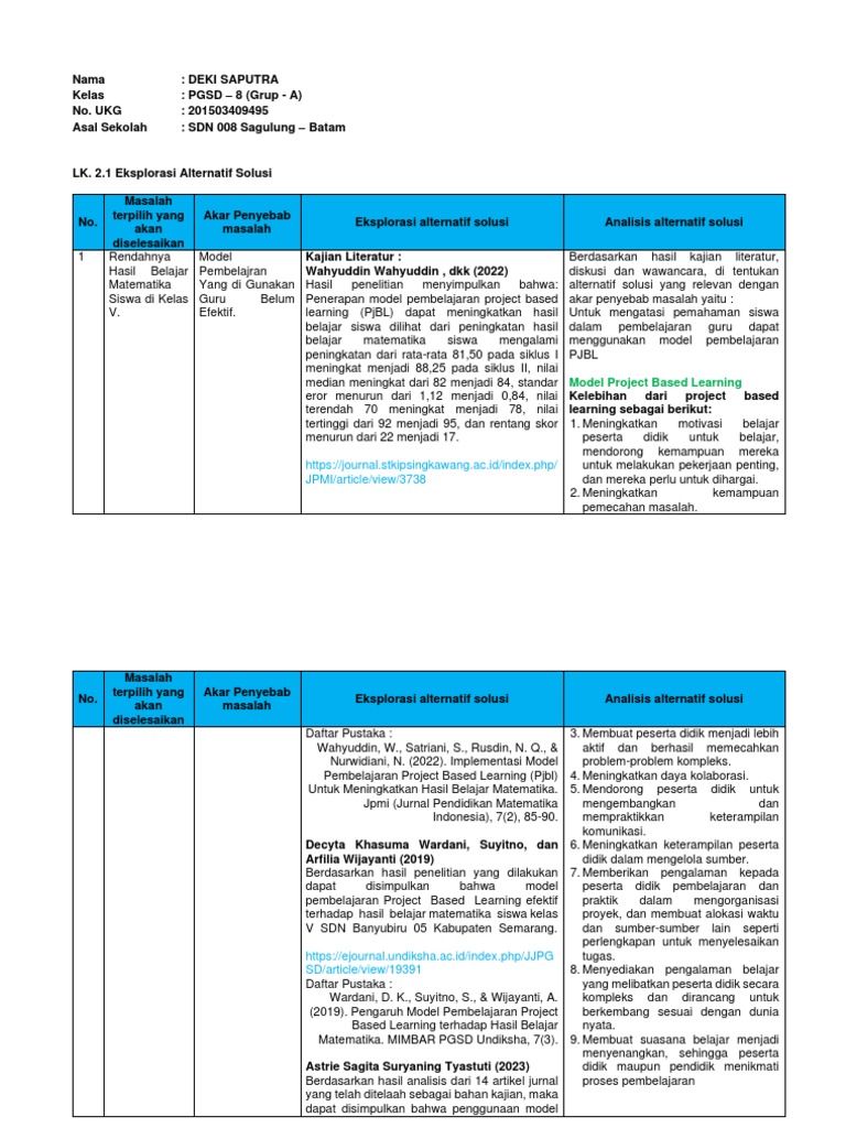 LK. 2.1 Eksplorasi Alternatif Solusi - Salin | PDF