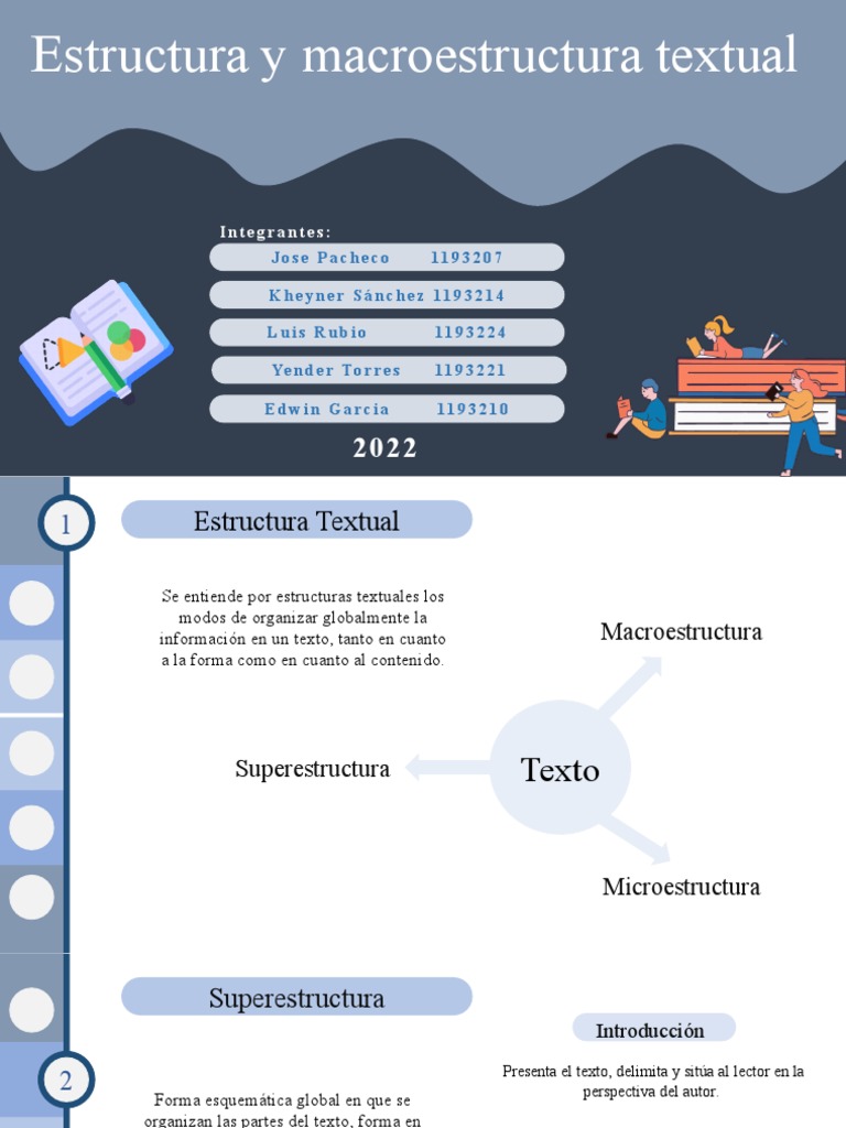 Estructura textual (1) | PDF | Proposición | Gramática