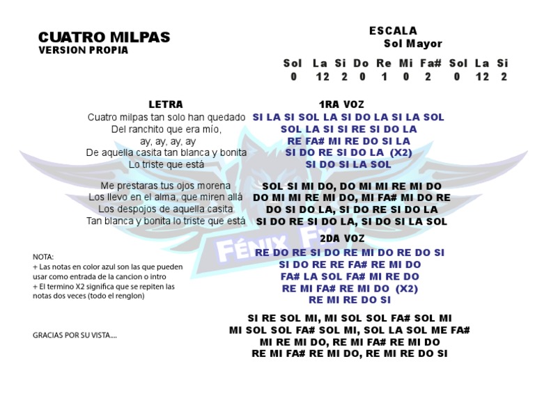 Cuatro Milpas | PDF