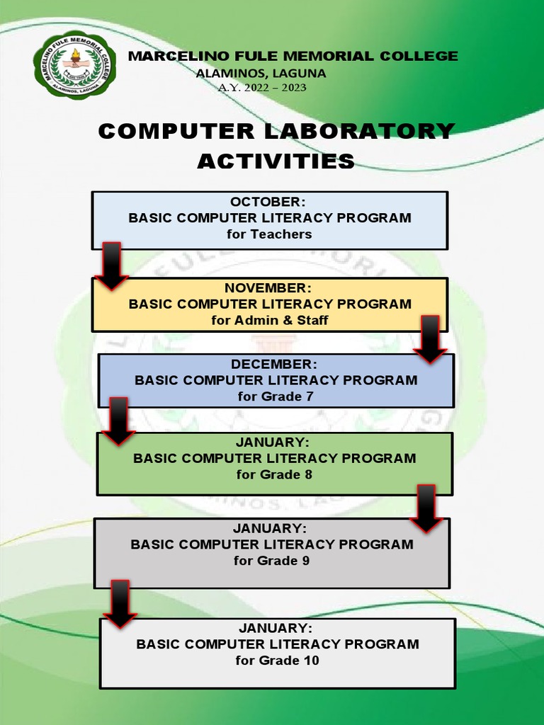 Computer Lab Activities | PDF