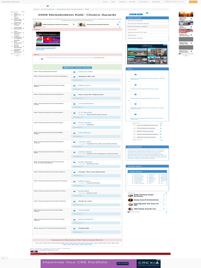 Nickelodeon Kids' Choice Awards - 2008 - Winners & Nominees | PDF