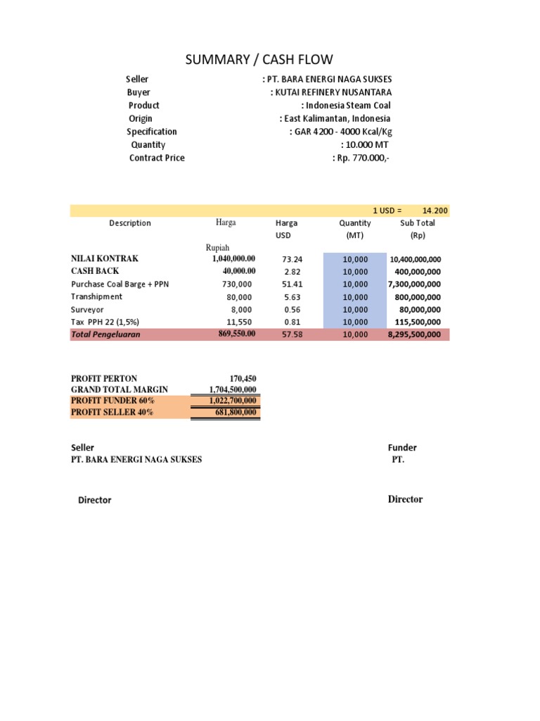 Cashflow KRN Gar 42 Detail60.40 002 | PDF