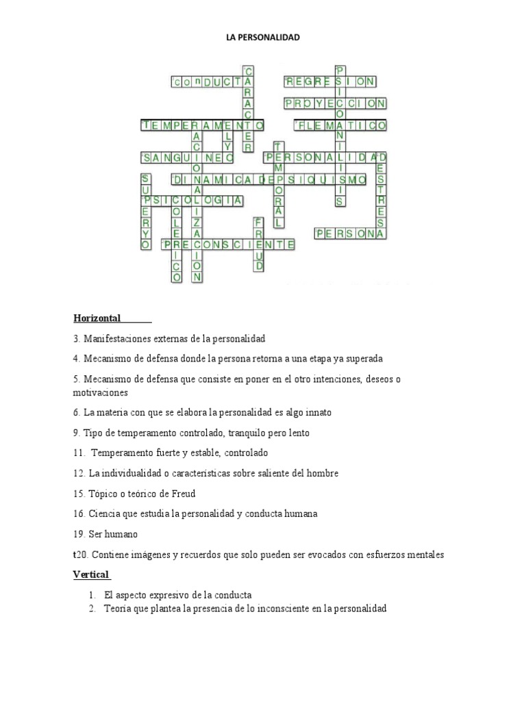 Aspectos de la Personalidad Humana | PDF