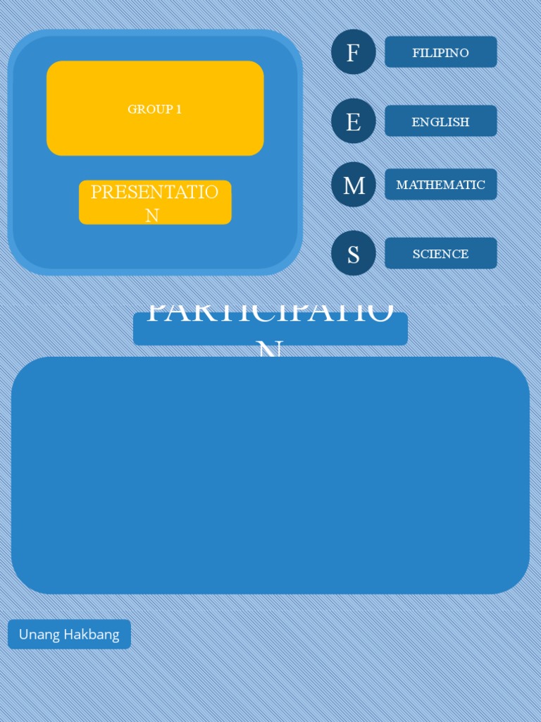 Group 1 - FEMS (IPT) | PDF