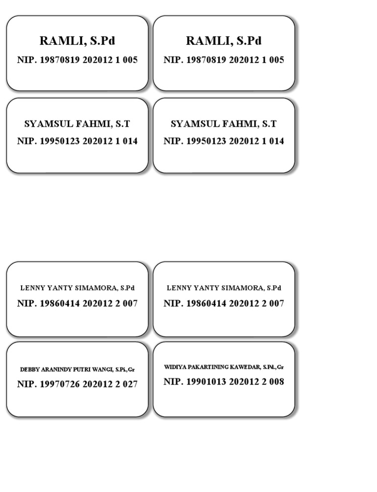 Tanda Dimuka Map | PDF