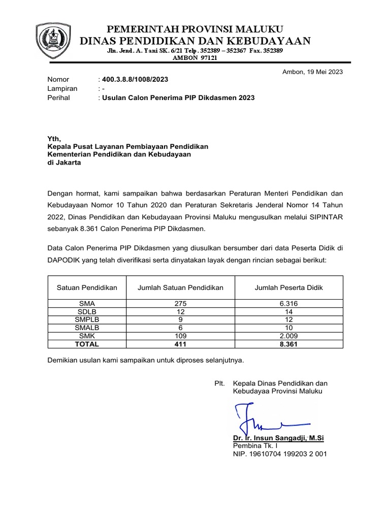Surat Usulan PIP 2023 | PDF