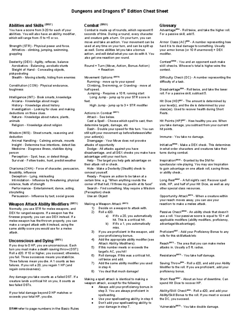 DD5 ECheat Sheet | PDF | Role Playing Games